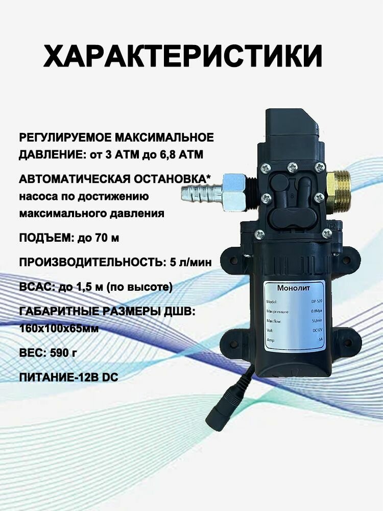 Насос поверхностный,38Вт,8л/мин