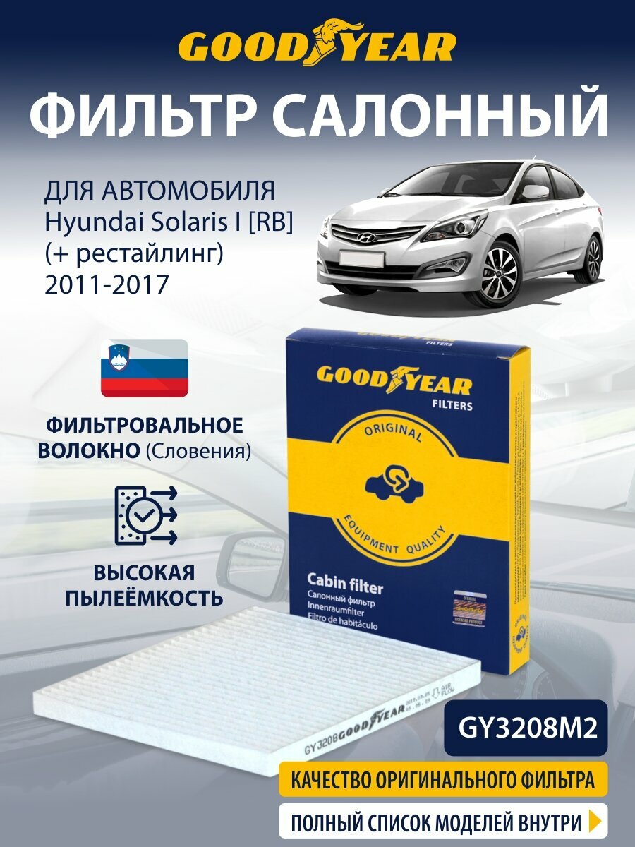 Фильтр салонный автомобильный для HYUNDAI Solaris 1 поколение (Хендай Солярис 1 1.4 1.6) 2011-2017