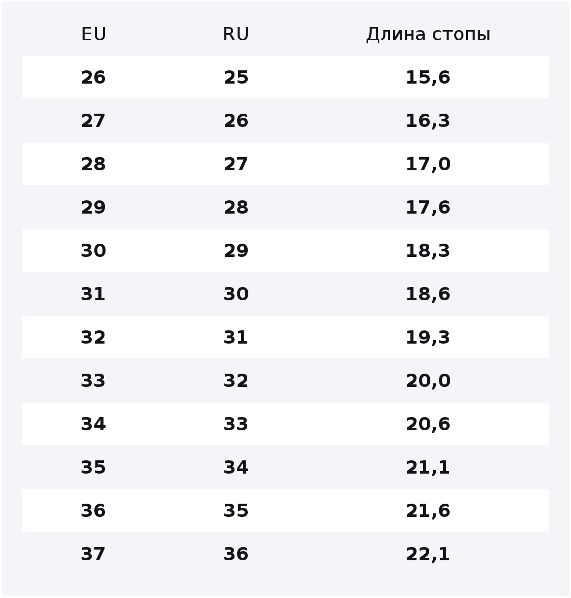 Ботинки JEEP, размер EU 29 стопа (17,6CM), серо-голубой — фото 1