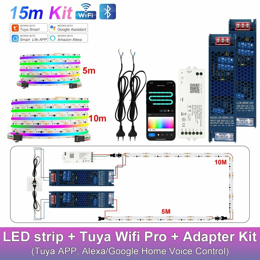 Комплект светодиодной ленты Tuya WiFi с адресной регулировкой 25M 5M 10M 20M 24V Pixel Dream Color Strip WS2811 SPI RGBIC лента для декора помещений - Комплект Tuya WiFi 15m