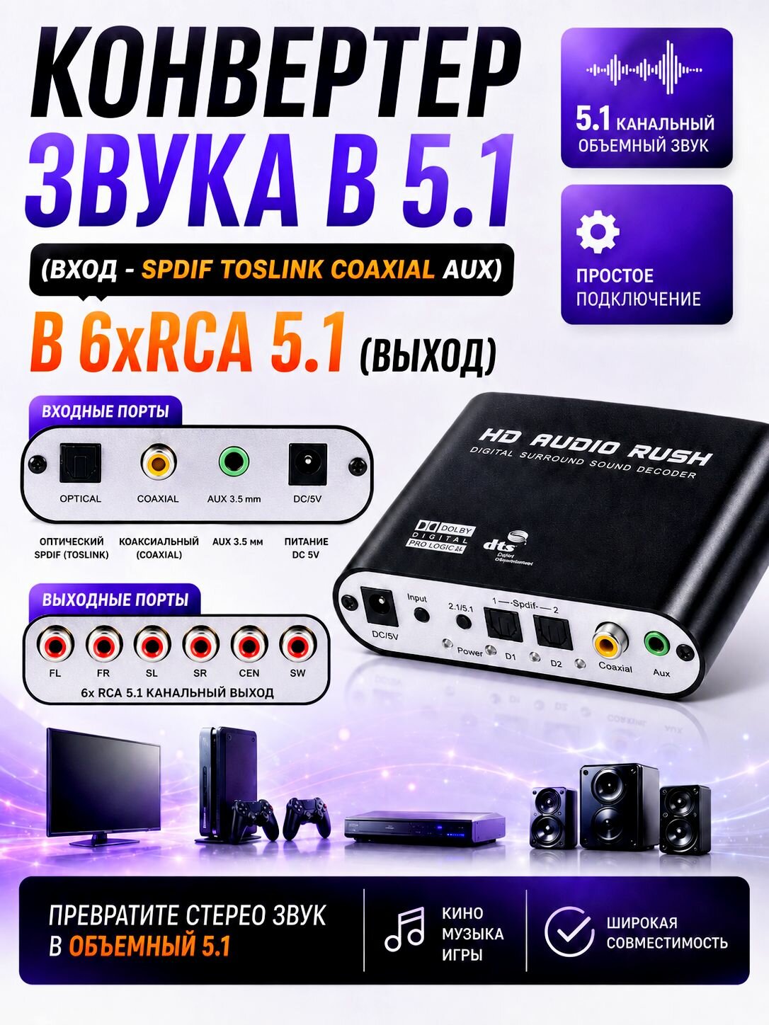 Конвертер звука в 5.1 (вход -Spdif Toslink Coaxial Aux) в 6xRCA 5.1 (выход)