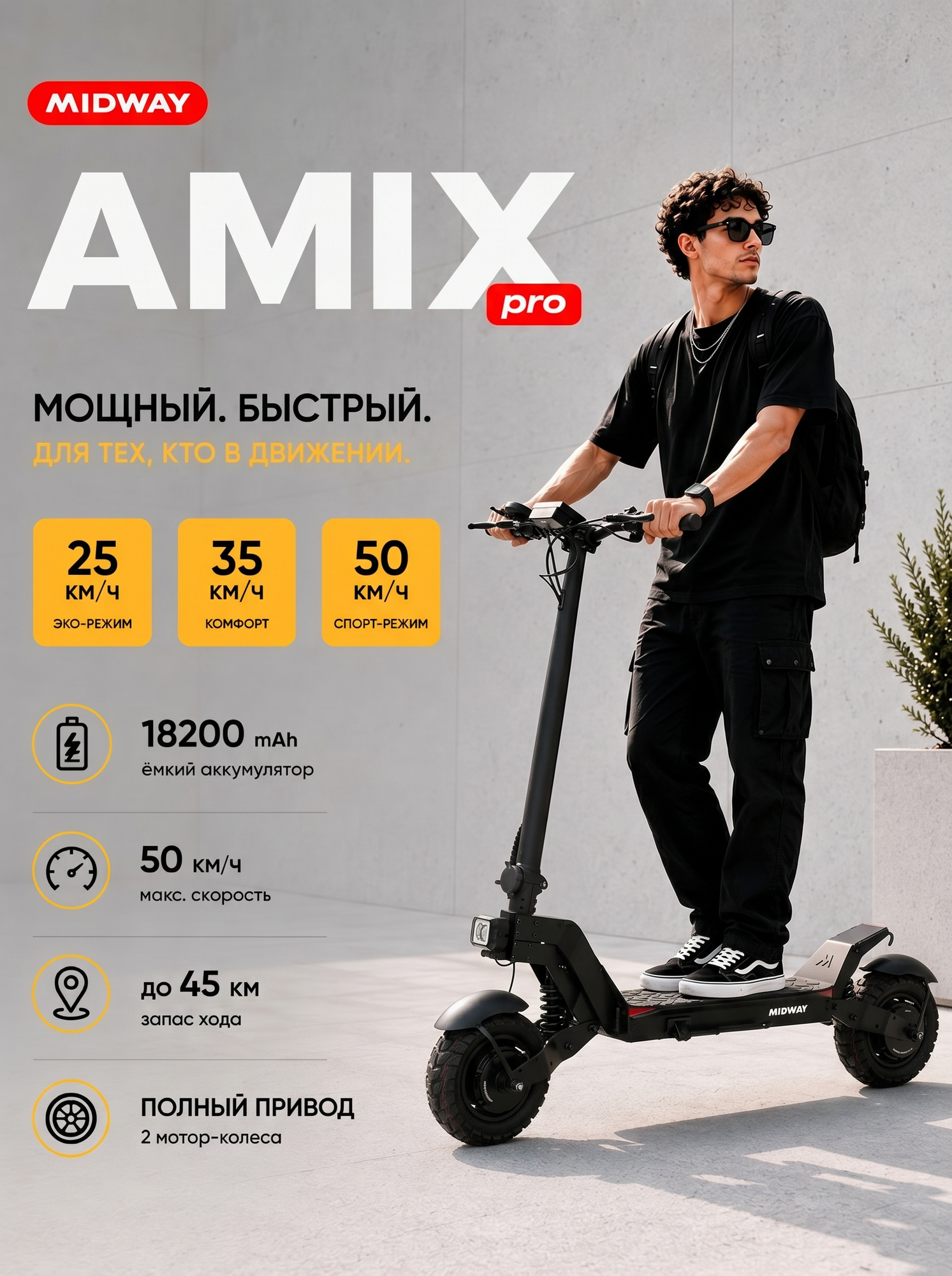 Электросамокат MIDWAY Amix PRO / самокат электрический взрослый, 2000 Вт