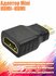 Адаптер Mini HDMI–HDMI