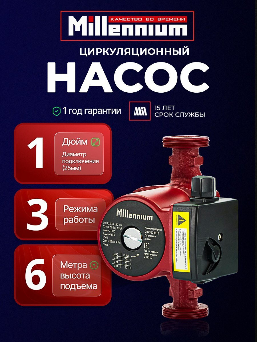 Насос циркуляционный Millennium MPS 25-60 (180мм)