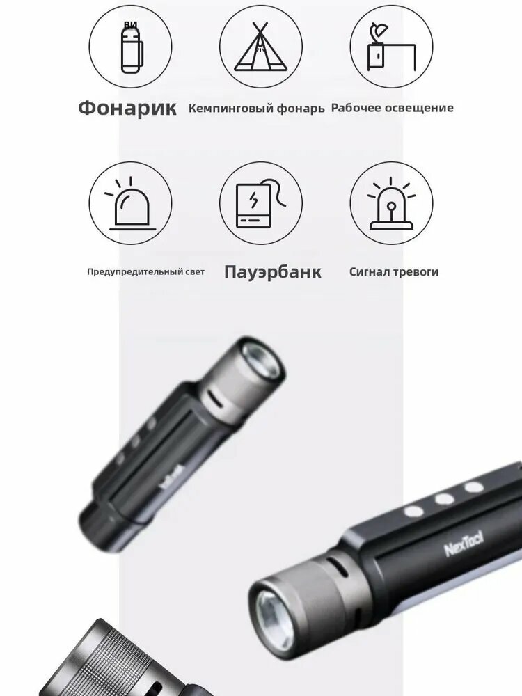 Яркий компактный фонарь с зумом, мощный светодиодный фонарик ручной для дома и отдыха на природе — фото 1