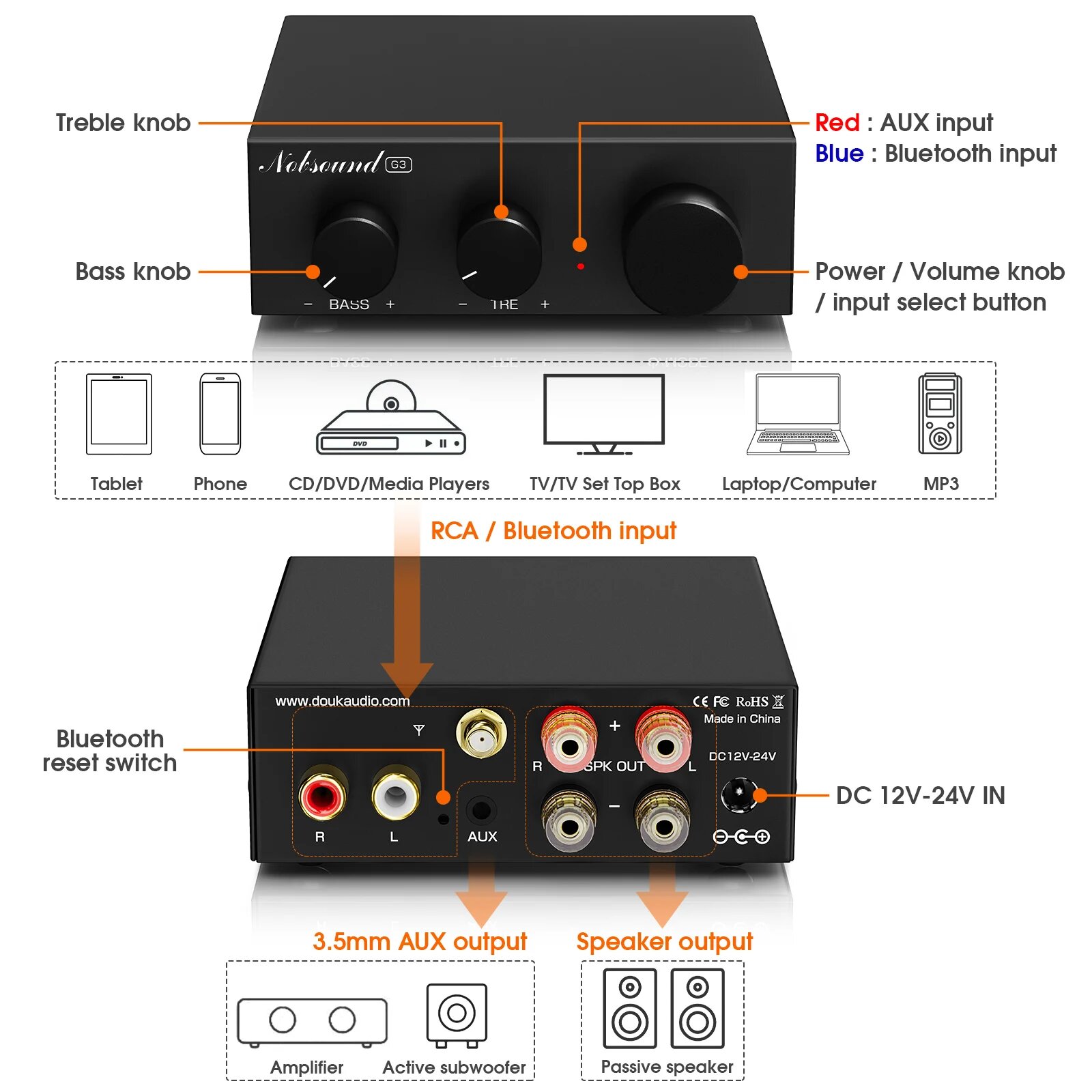 Nobsound G3 Мини усилитель — фото 1