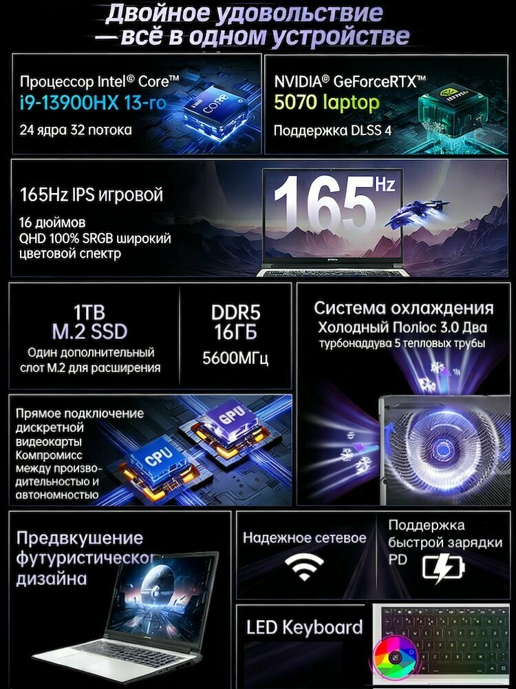Игровой ноутбук Colorful P16 Pro, i9-13900HX, RTX5070, 16ГБ/1ТБ, Русская раскладка — фото 1