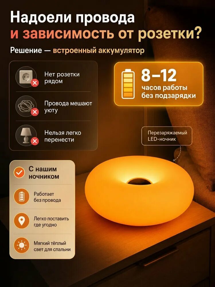 Светильник лампа пончик перезаряжаемый настольнаяПодходит для спальни / гостиной