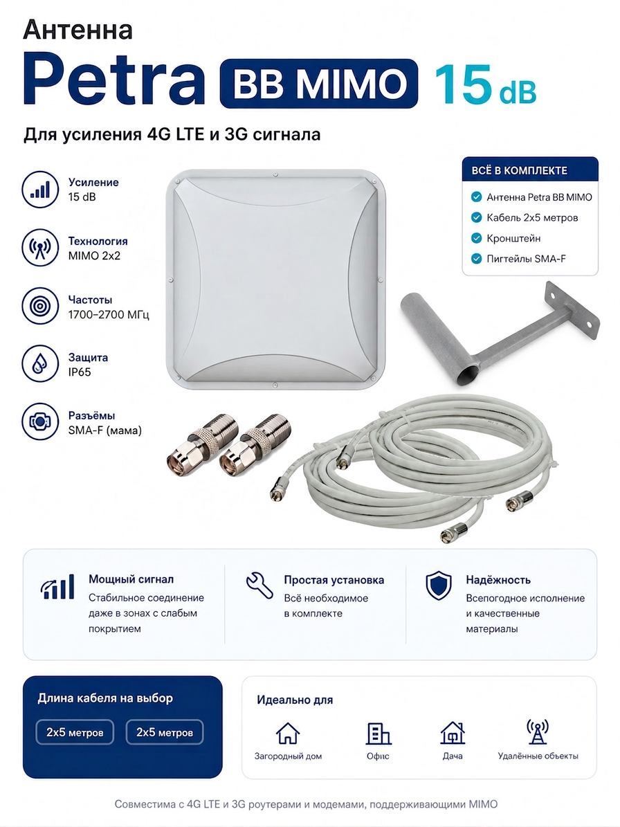 Антенна Антэкс Petra BB, MIMO, с кабелем, пигтейлы SMA-F, 15дБ, белая