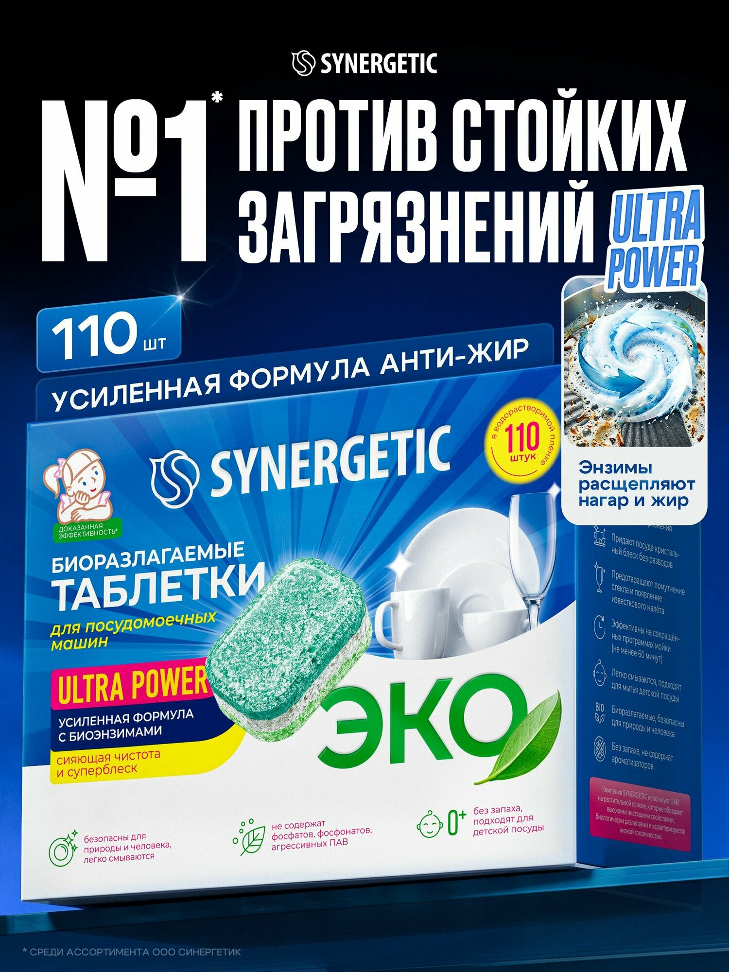 Таблетки для посудомоечной машины SYNERGETIC ULTRA POWER 110 шт, усиленная формула, в водорастворимой пленке, эко водорастворимые усиленные эко