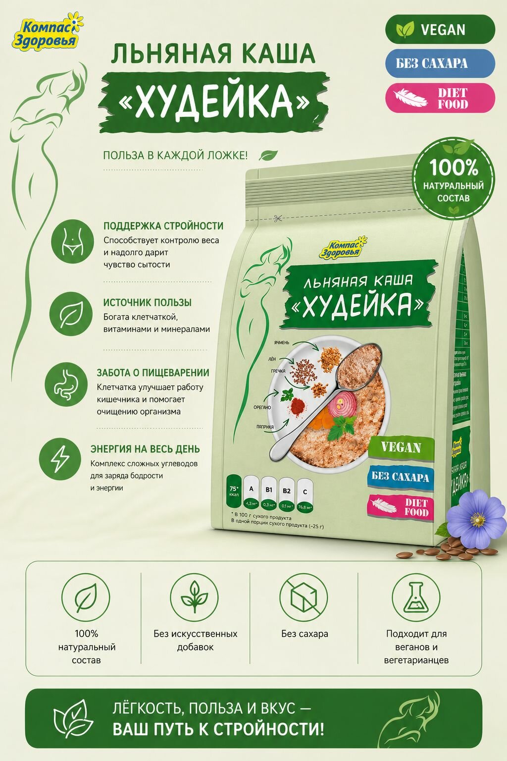 Каша льняная Худейка, 250гр. Компас Здоровья