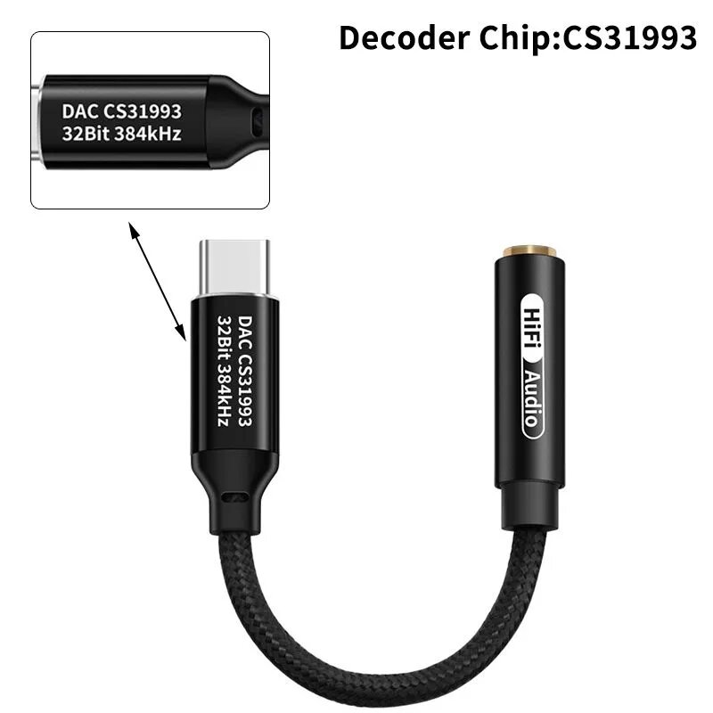 Проводной усилитель для декодирования DAC CS31993 32Bit 384kHz Type-C до 3.5мм HiFi