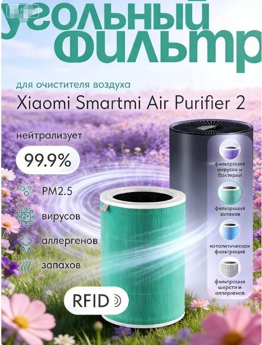 Фильтр для очистителя воздуха Xiaomi Smartmi Air Purifier 2 HEPA для воздухоочистителя Формальдегидный
