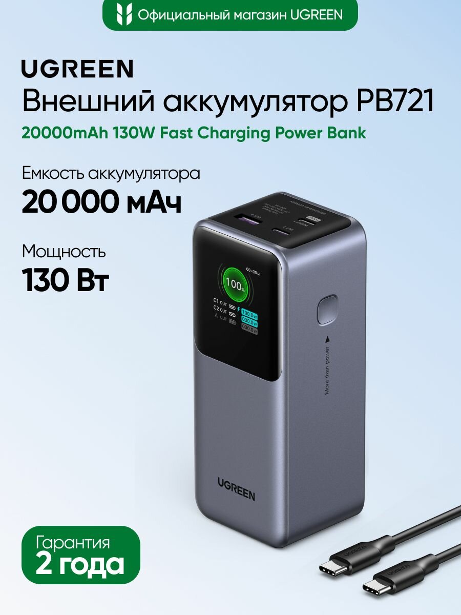Повербанк UGREEN PB721 (35524B) 20000mAh 130W Fast Charging Power Bank. Цвет: серый