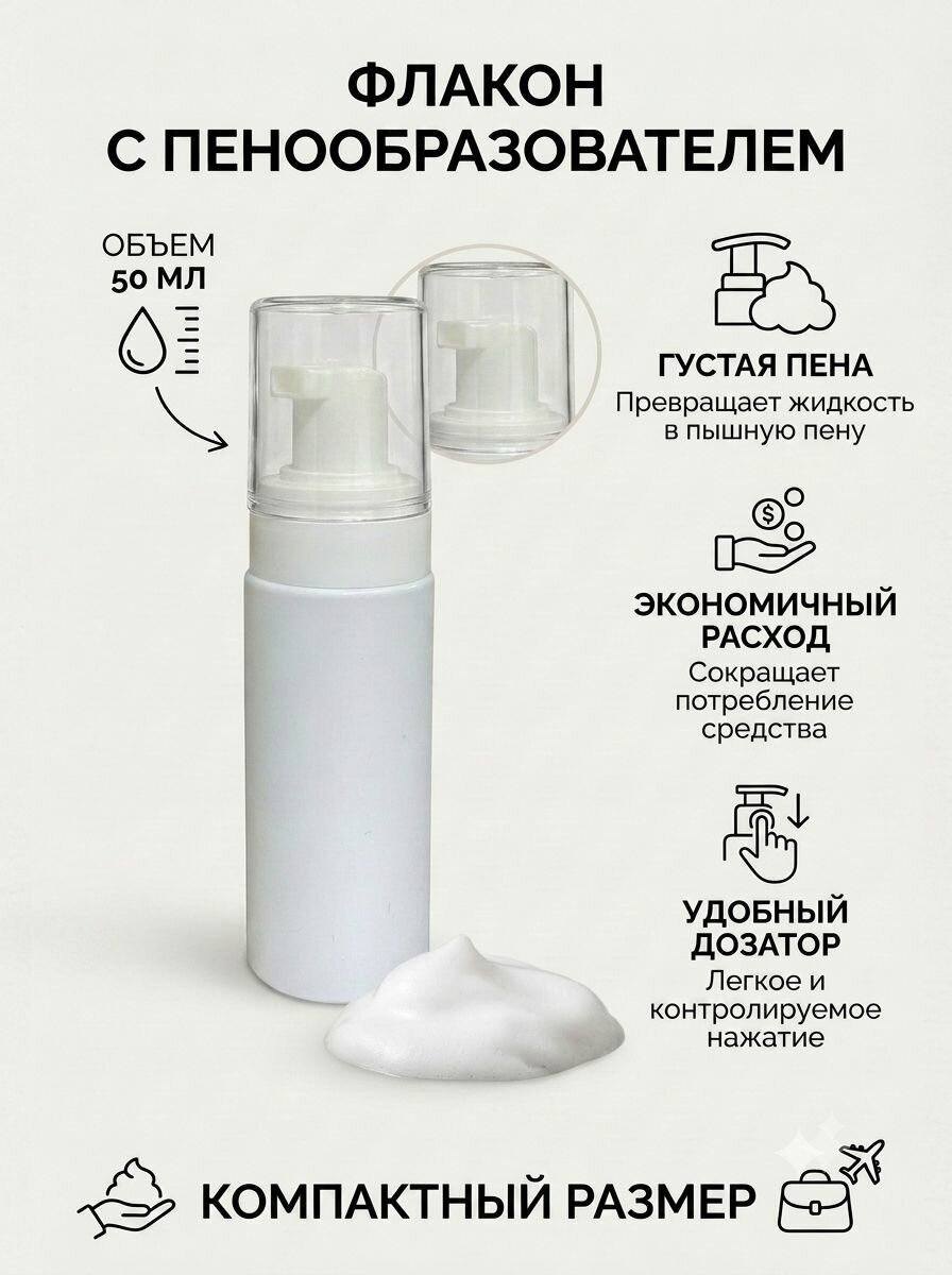Флакон с пенообразователем 50 мл / Дозатор для жидкого мыла и пенки дорожный