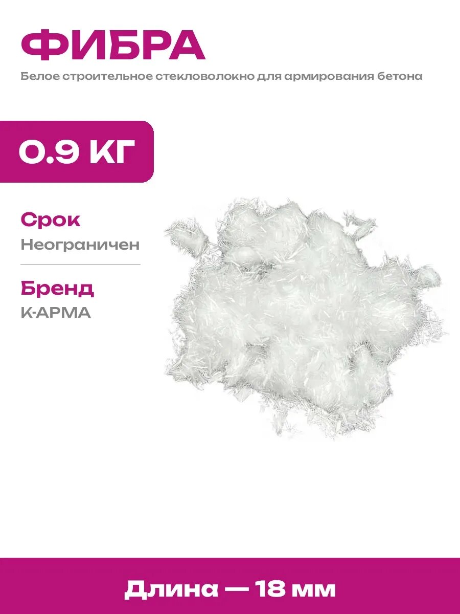 Фибра для бетона микроармирующая добавка для стяжки пола