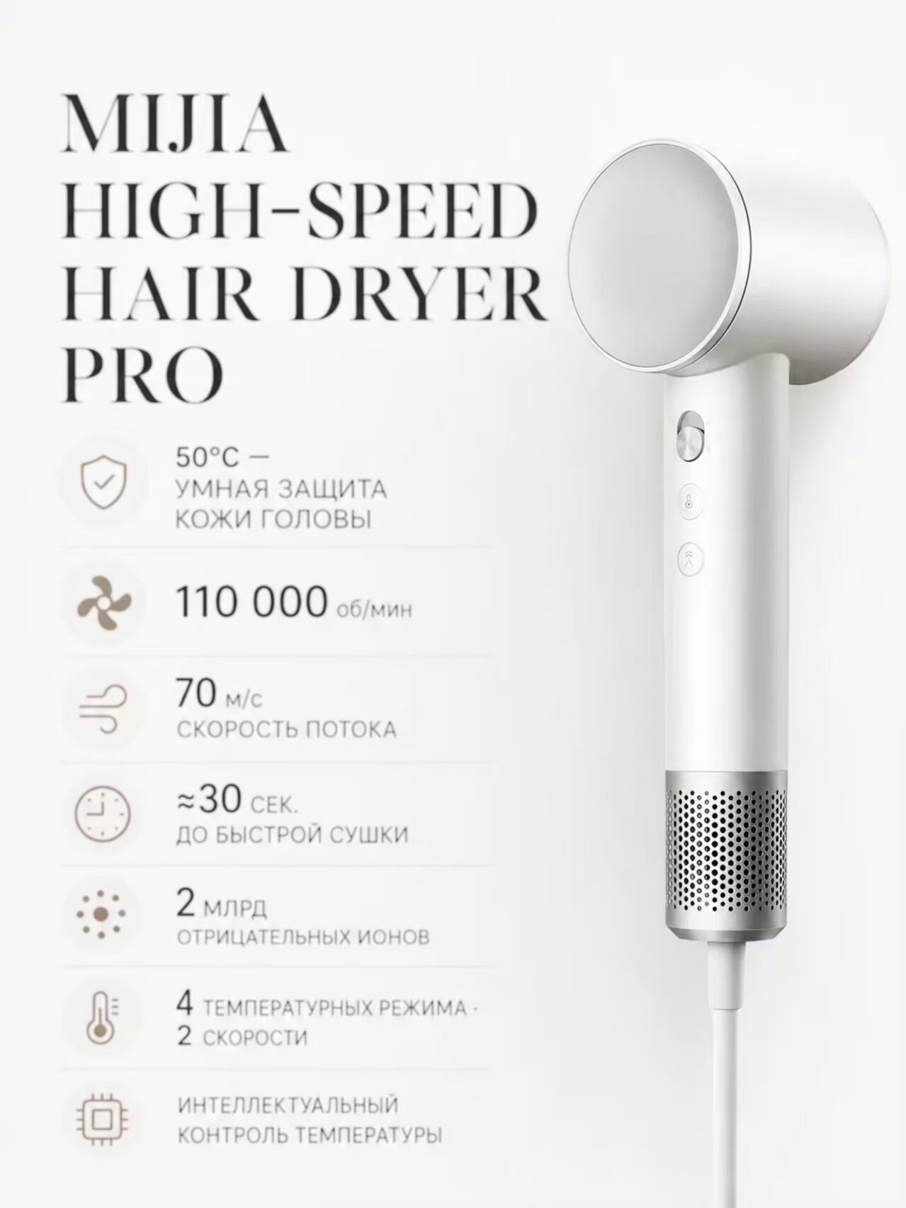 Высокоскоростной фен для волос Xiaomi Mijia Hair Dryer Pro, 110 000 об/мин, 70 м/с, ионизация, 50°С