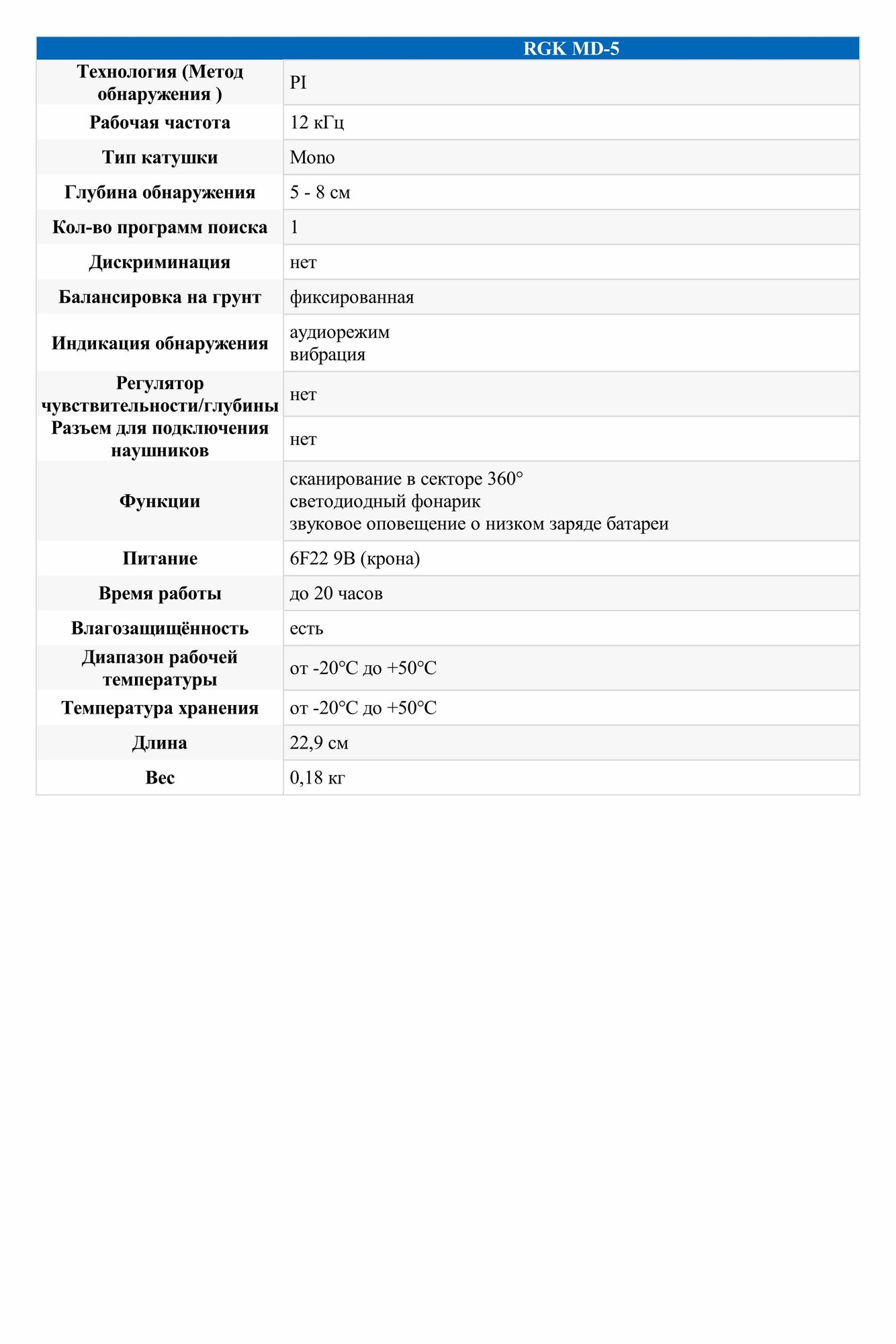 Пинпоинтер RGK MD-5 — фото 1