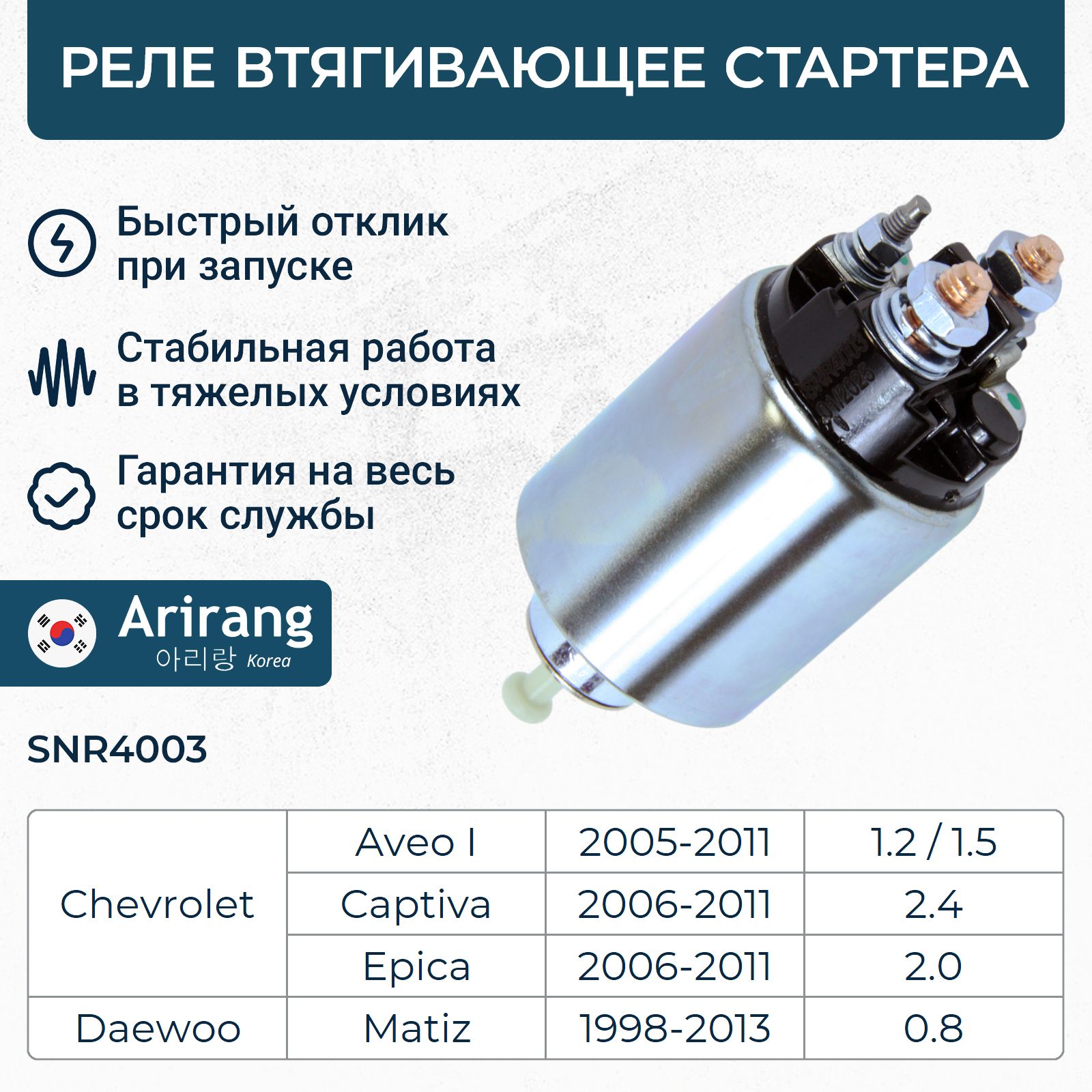 Реле втягивающее стартера Шевроле Авео 1, Каптива / OEM 93742953