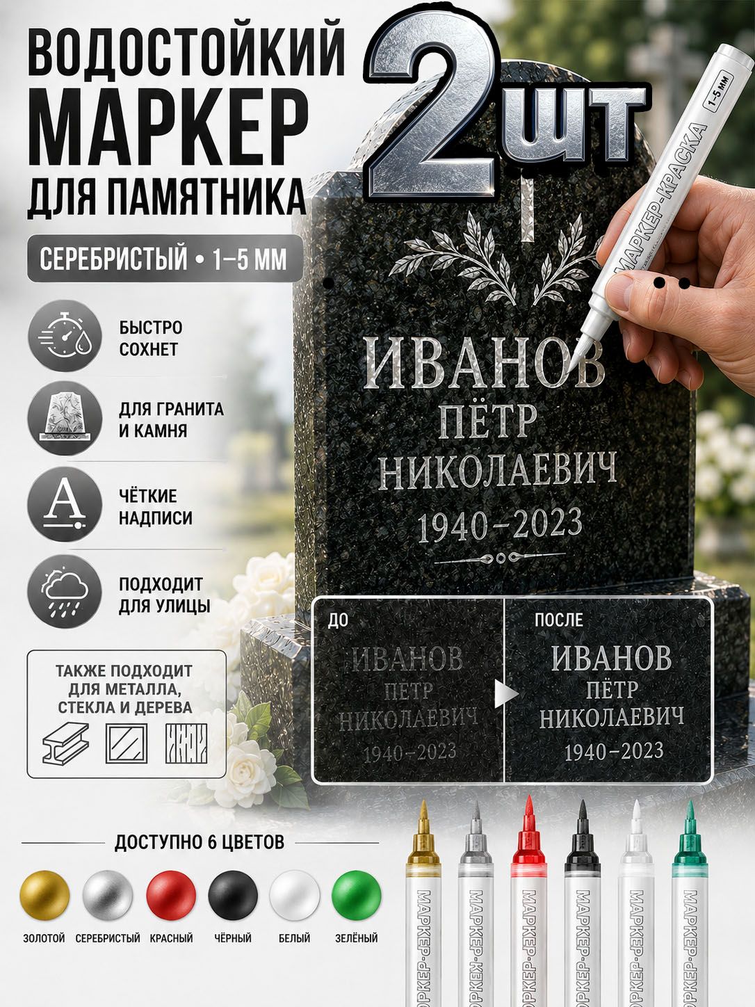 Маркер Лаковый, толщина: 2.5 мм, 2 шт. для граффити, для декорирования граффити декорирование маркеры для рисования