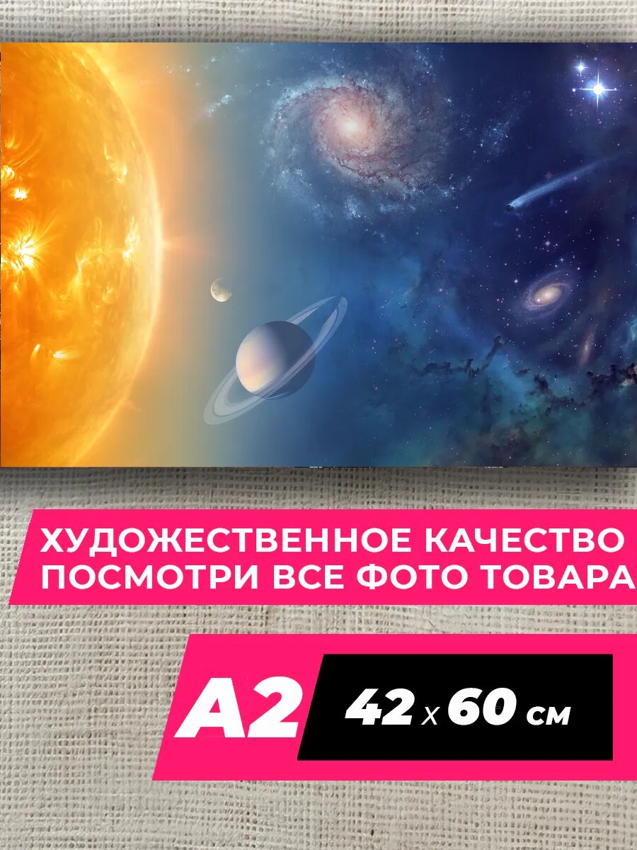Плакат солнечная система 44 на стену размер A2