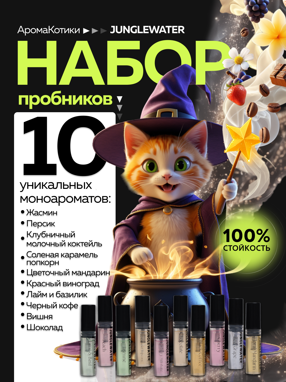 Набор пробников духи стойкие 1 - арабские, подарочная упаковка