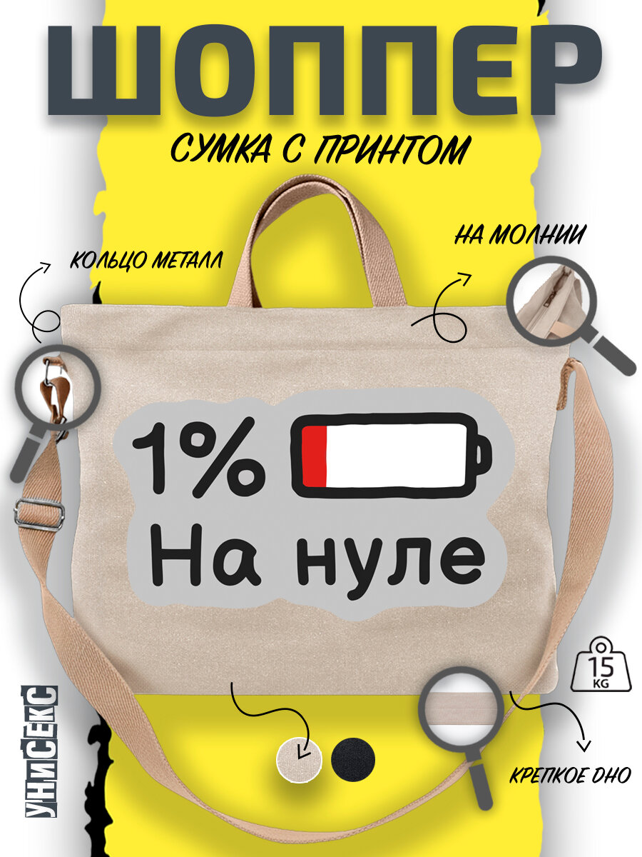 Сумка  шоппер y2k через плечо батарейка на нуле