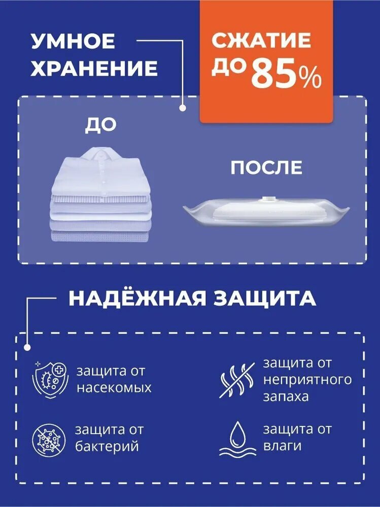 Вакуумный пакет