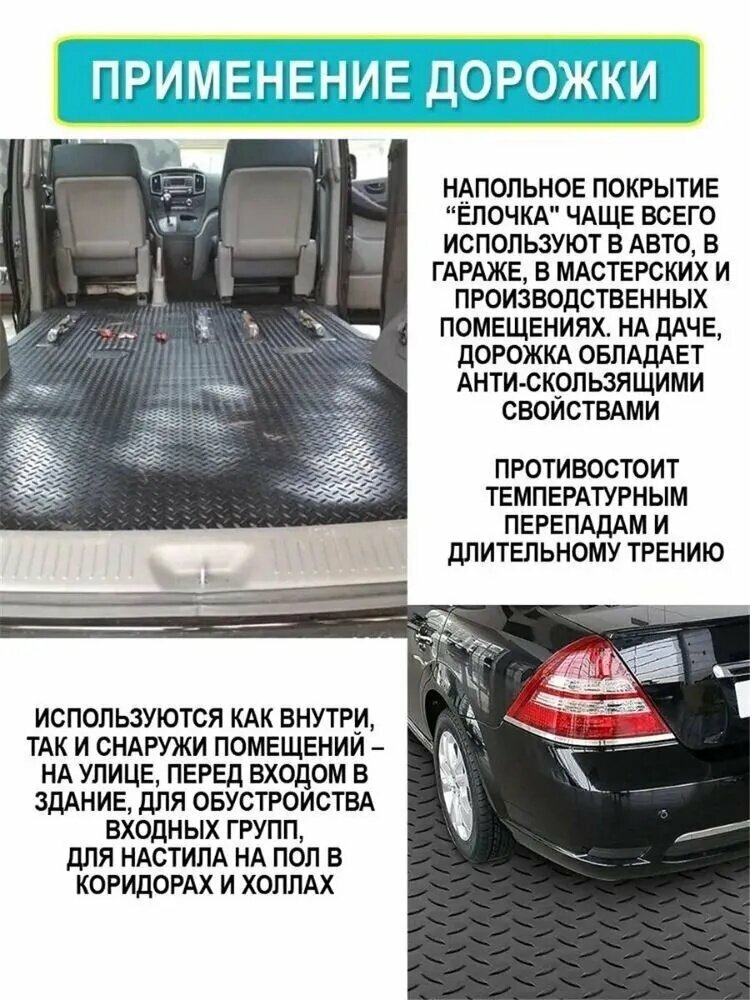 Противоскользящий, водонепроницаемый, износостойкий изоляционный коврик черного цвета (ширина 2 м x длина 1 м) — фото 1