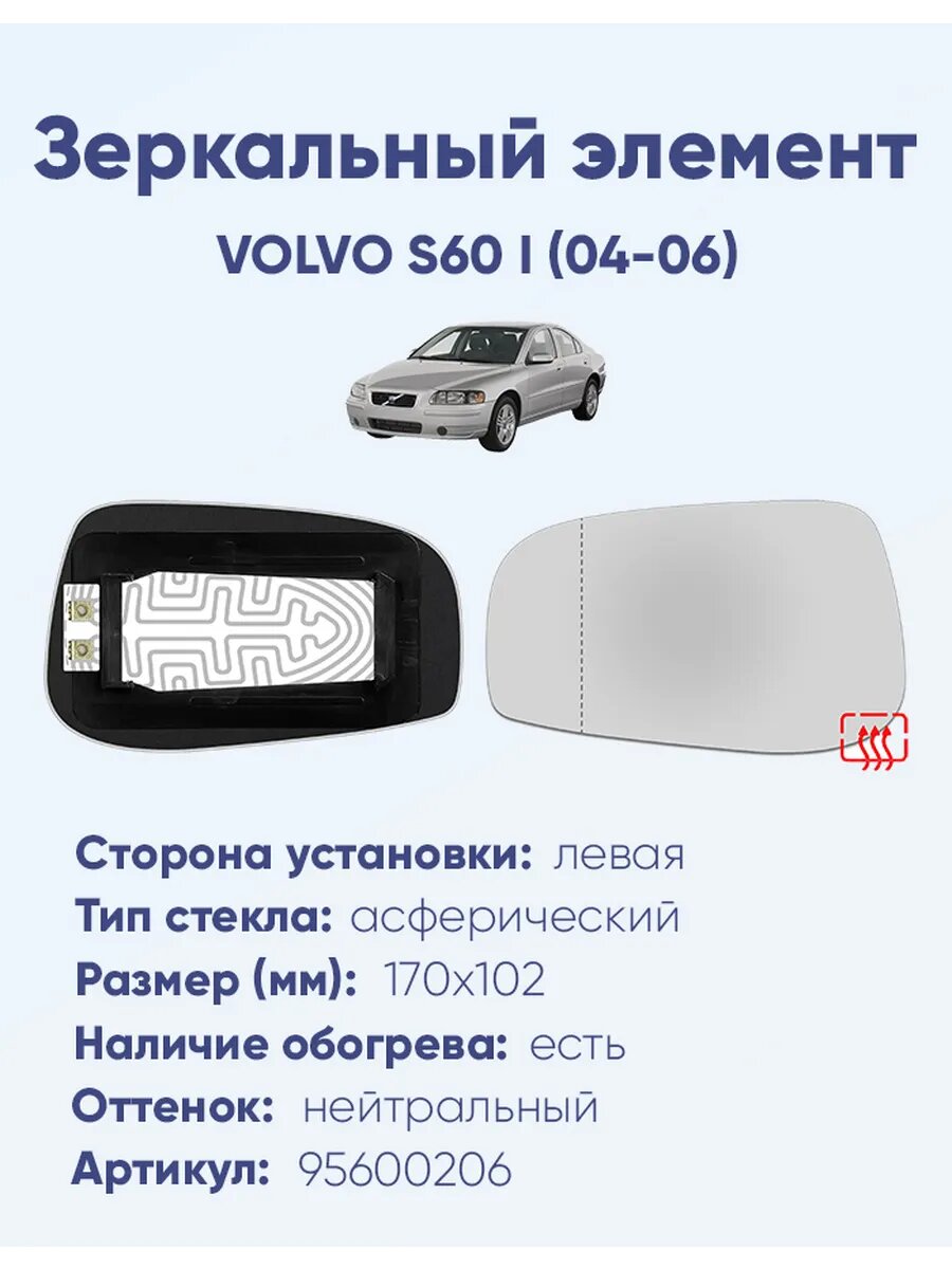Зеркальный элемент левый VOLVO S60 I (04-06)A95600206