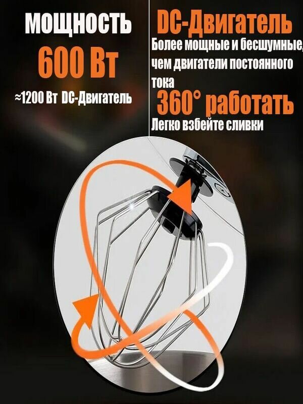 Кухонная машина — фото 1