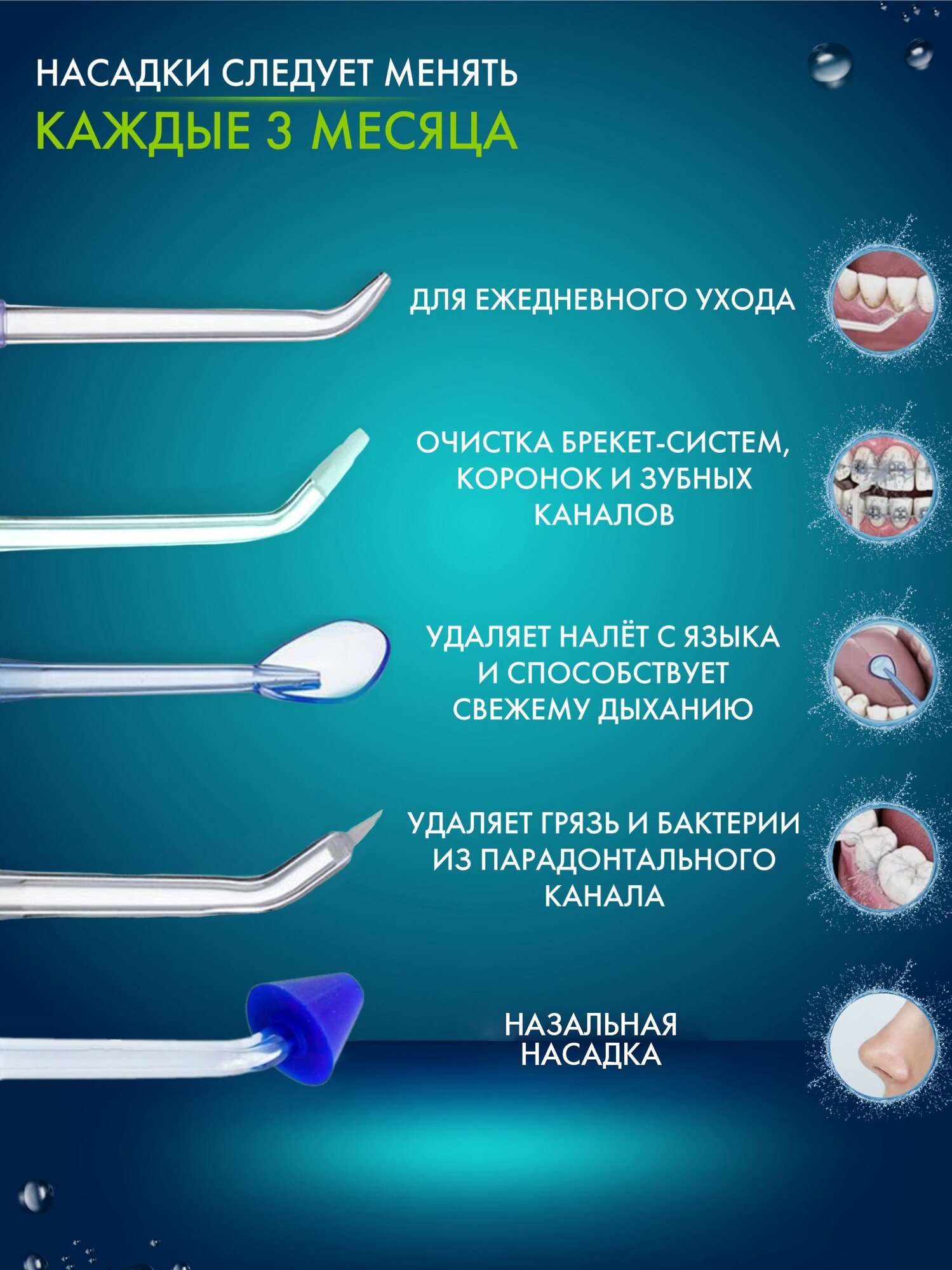 Насадка для ирригатора — фото 1