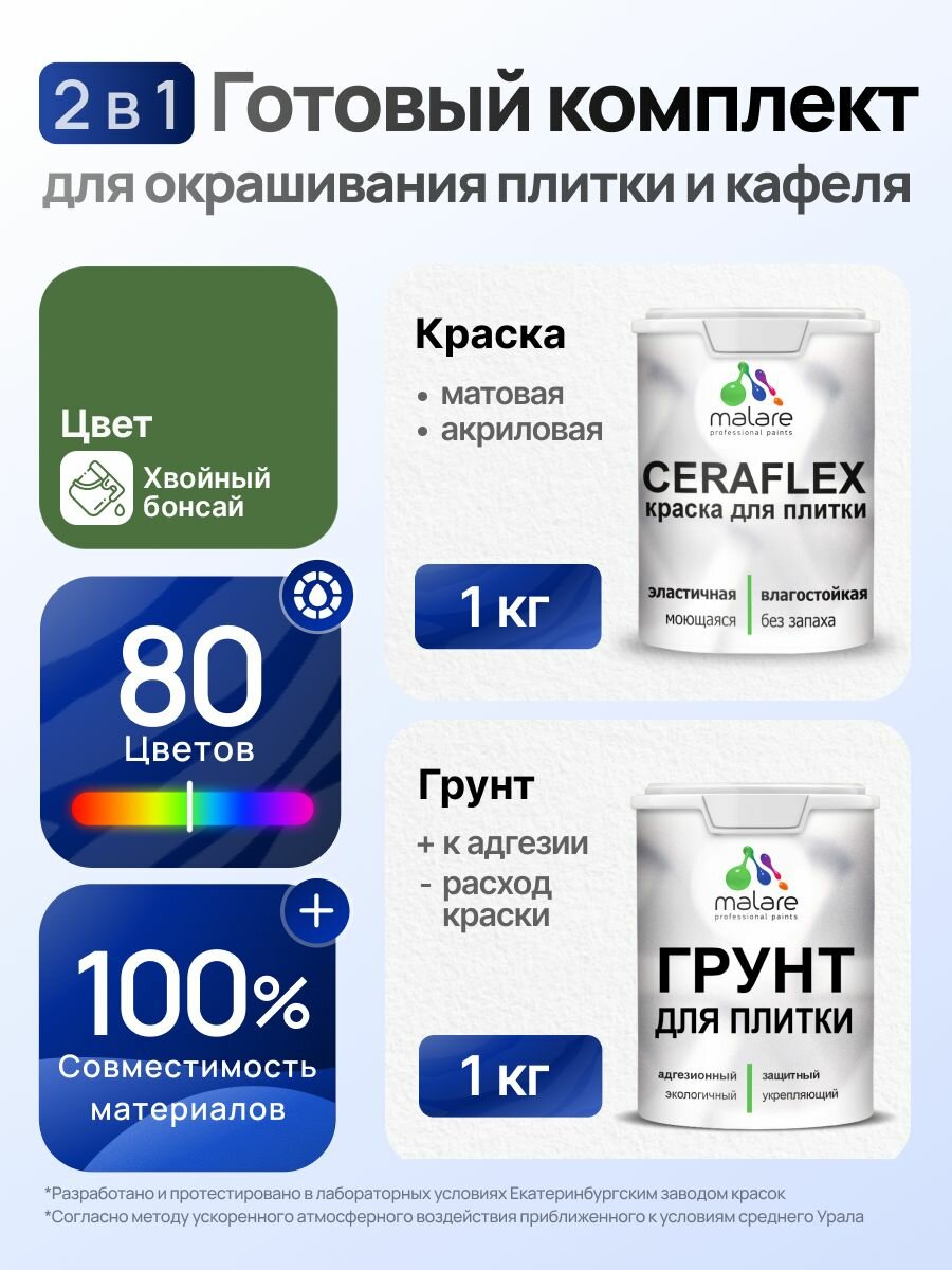 Комплект Malare для окрашивания плитки и кафеля (1кг грунт + 1кг краска), акриловый, без запаха, быстросохнущий, матовый, цвет хвойный бонсай