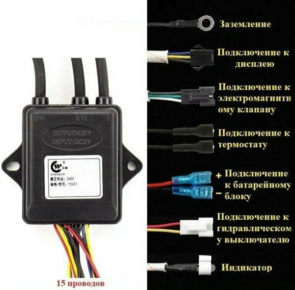 Блок управления электронный (стандарт) Superflame арт. 1.02.01.0030