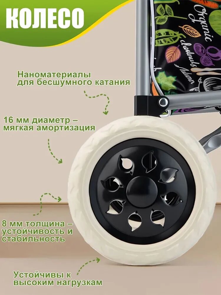 Сумка-тележка — фото 1