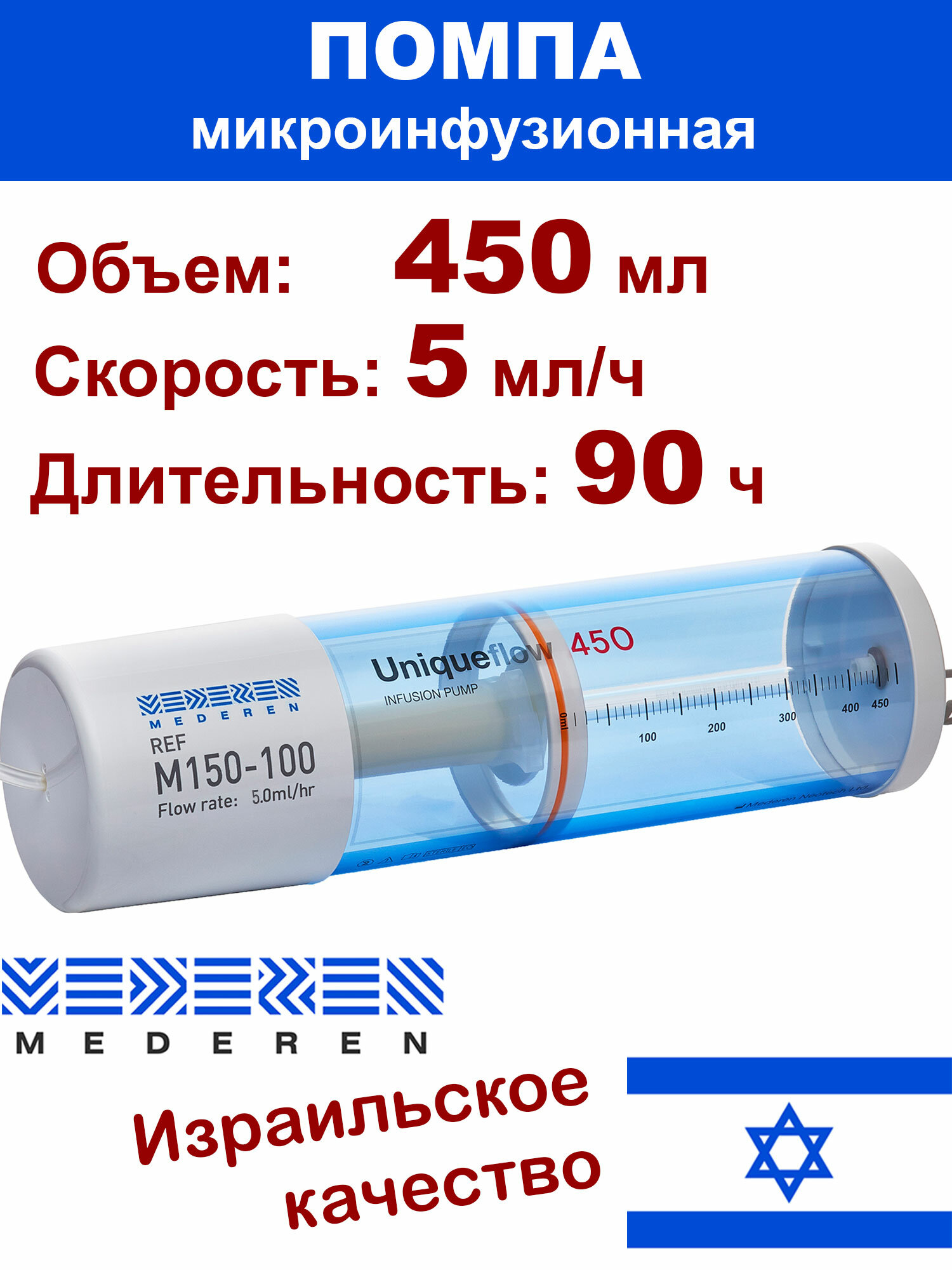 Микроинфузионная помпа Mederen 450 мл, 5 мл/час, шприцевая инфузионная помпа UniqueFLow стерильная одноразовая эластомерная без болюса для химиотерапии