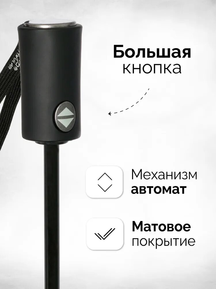 Зонт автоматический Popular в подарочной коробке, 32 двойных спицы, цвет лазурный, вес 460г, артикул 3236196086 — фото 1