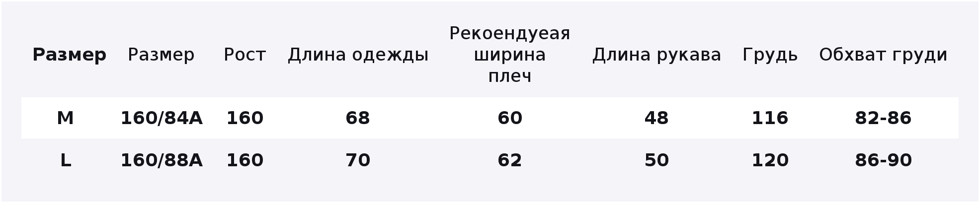 Куртка Champion, размер M — фото 1