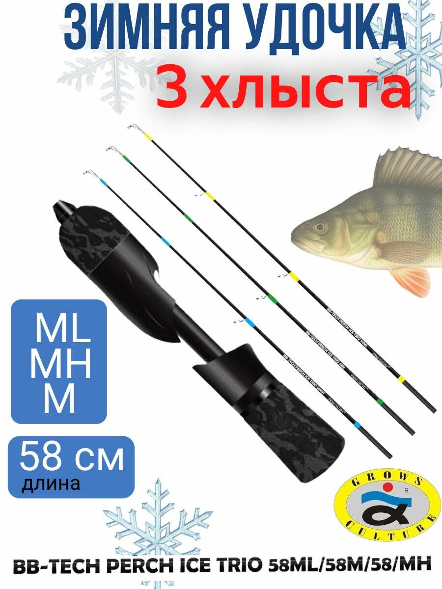 Зимнее удилище BB-Tech Perch Ice 58см, 3 хлыста (MH/M/ML), удочка для блеснения