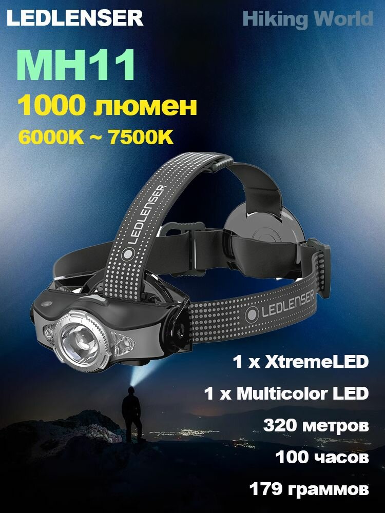 LEDLENSER Налобный фонарь