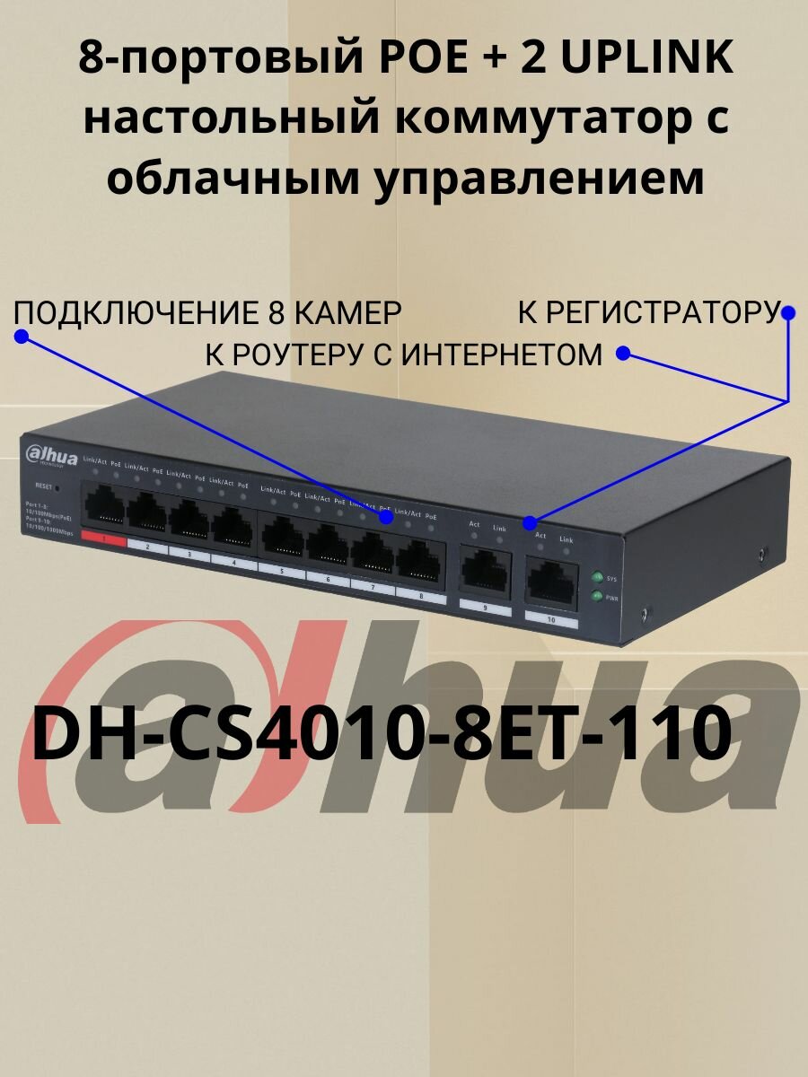 8-портовый настольный коммутатор 100Мб с облачным управлением и PoE DH-CS4010-8ET-110