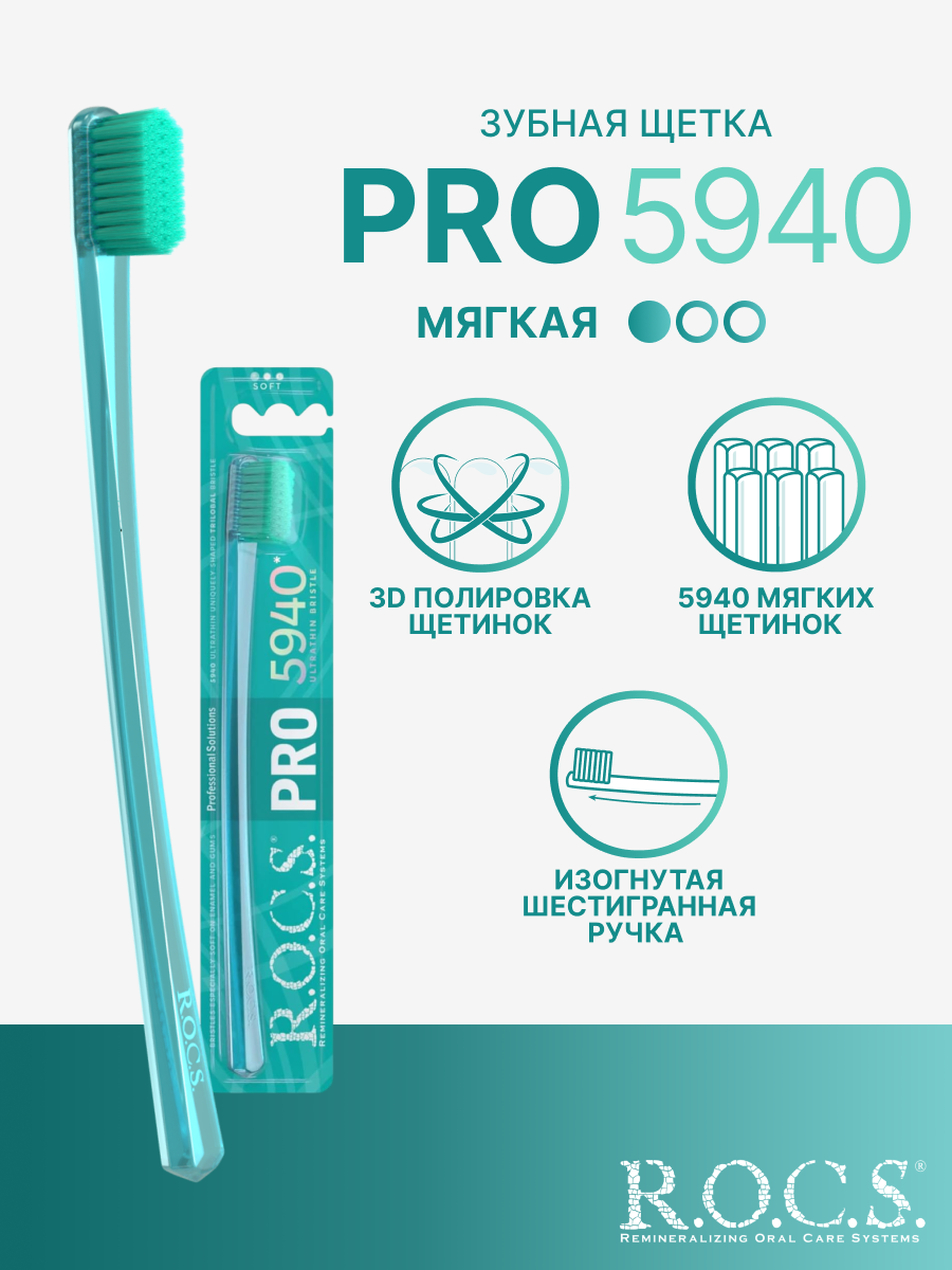 Зубная щетка R.O.C.S. PRO мягкая, бирюзовая