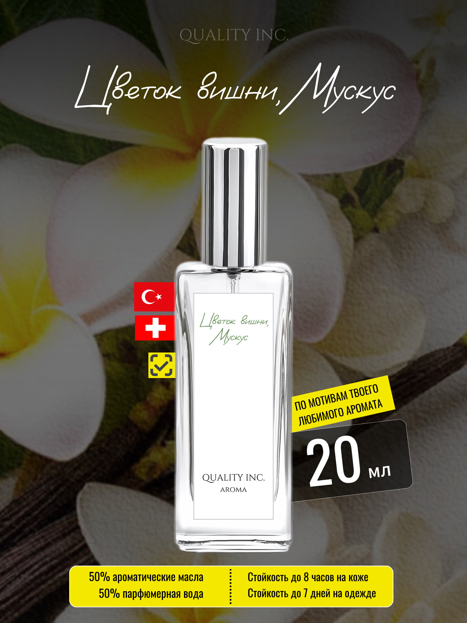 Духи женские, туалетная вода по мотивам известных ароматов, 20 мл