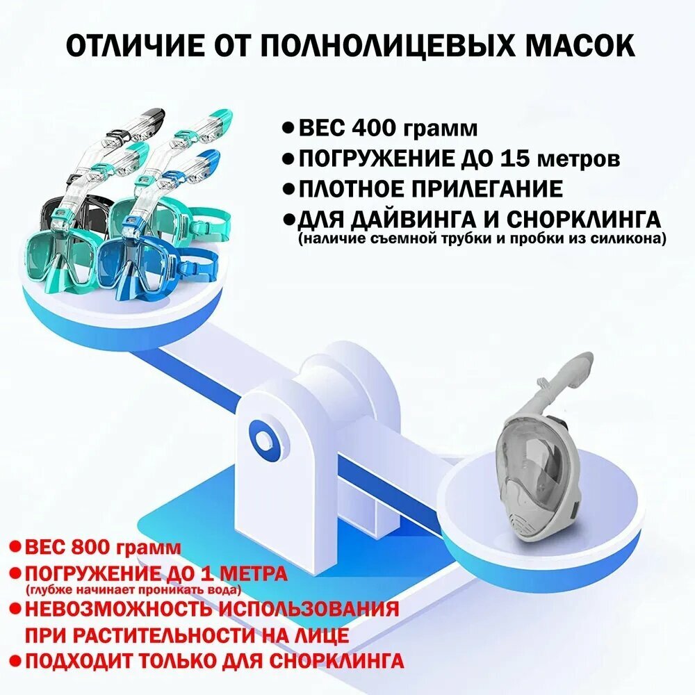 Маска для дайвинга — фото 1