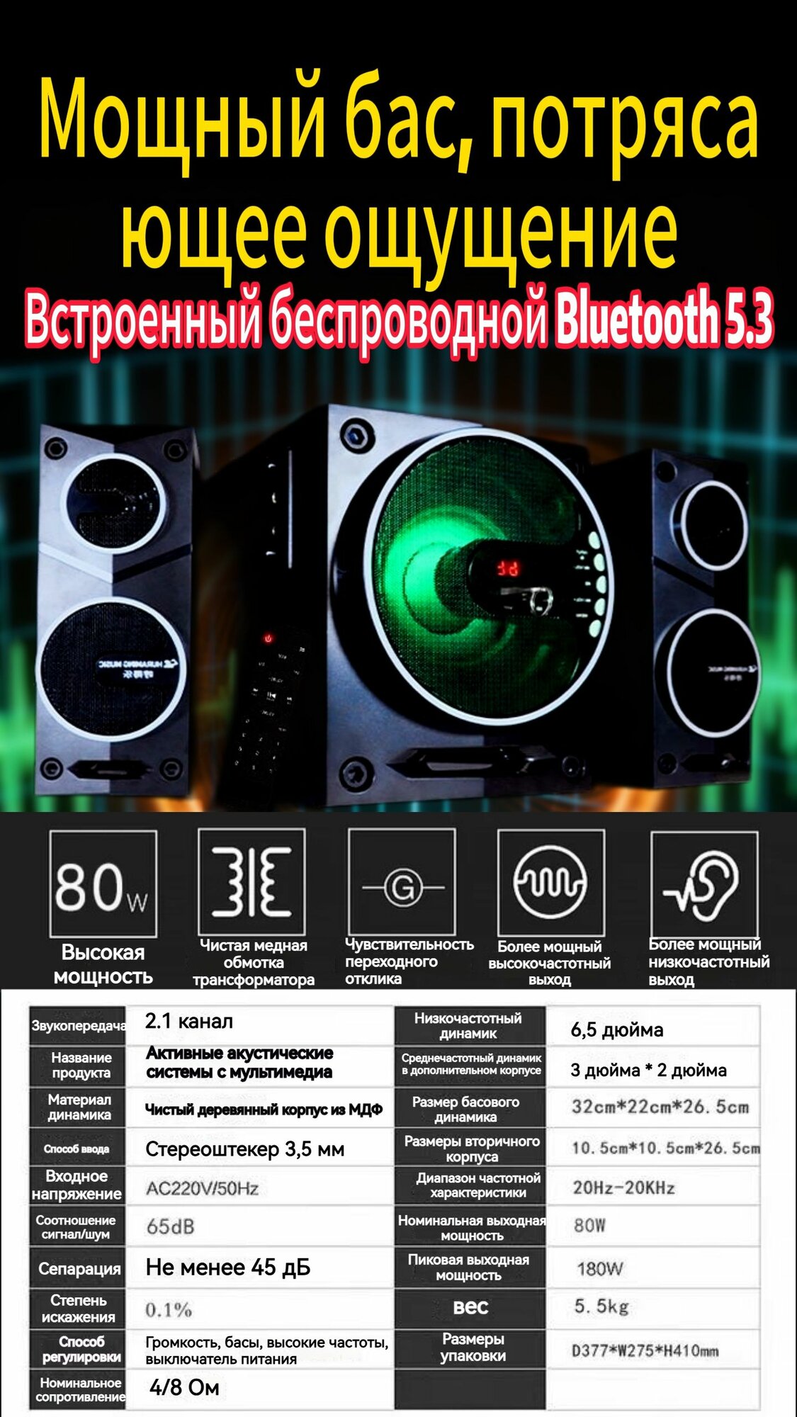 Компьютерная акустика