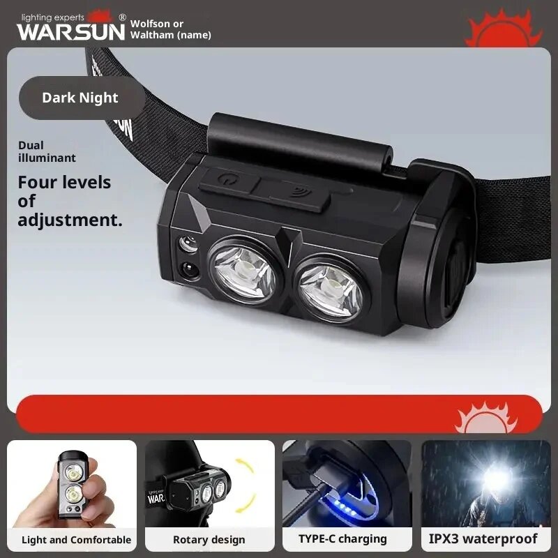 Налобный фонарь Mijia Warsun перезаряжаемый Double light-black