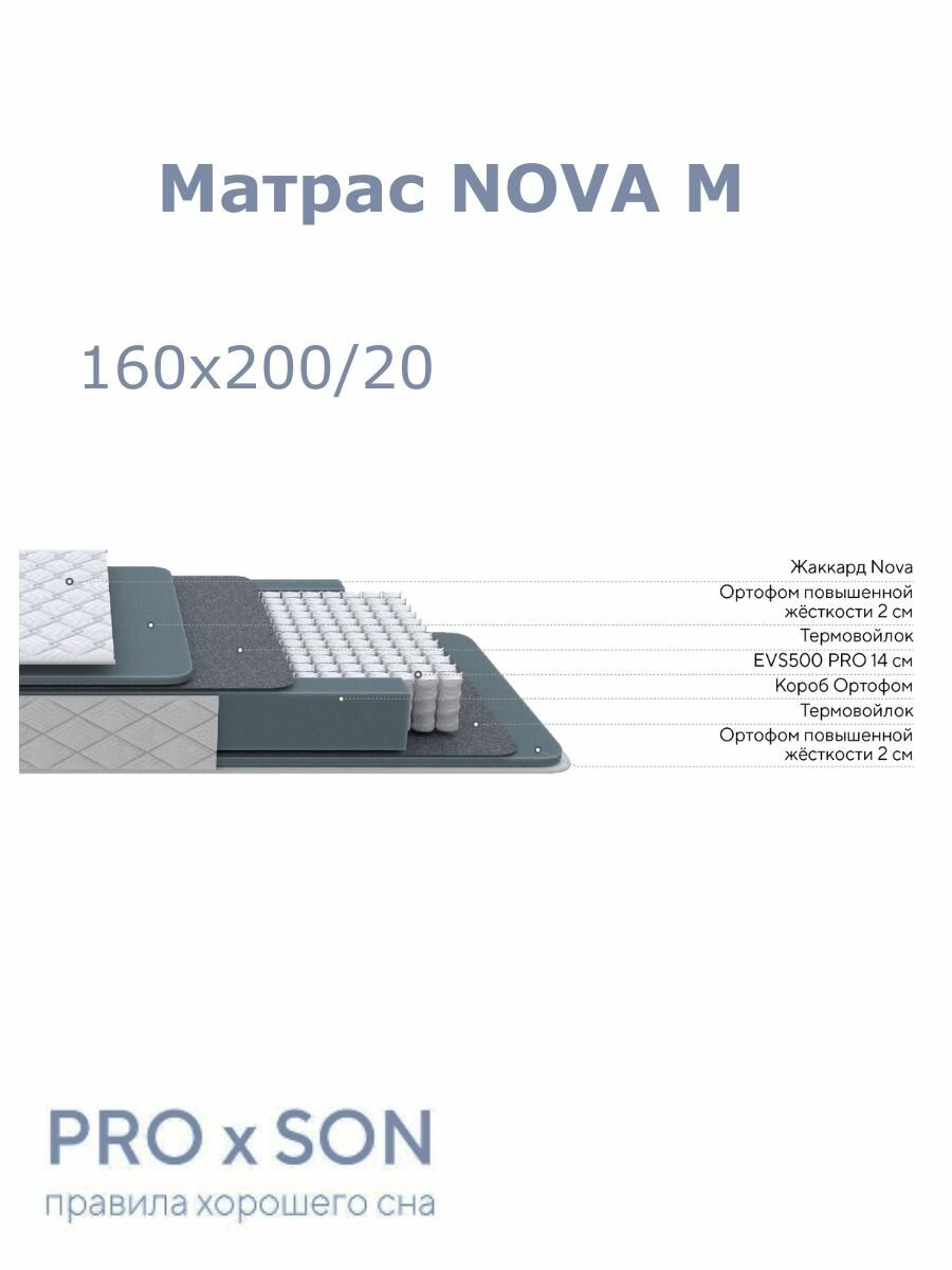 Матрас PROSON NOVA M 160х200 см с средней жесткости, Анатомический, Независимые пружины