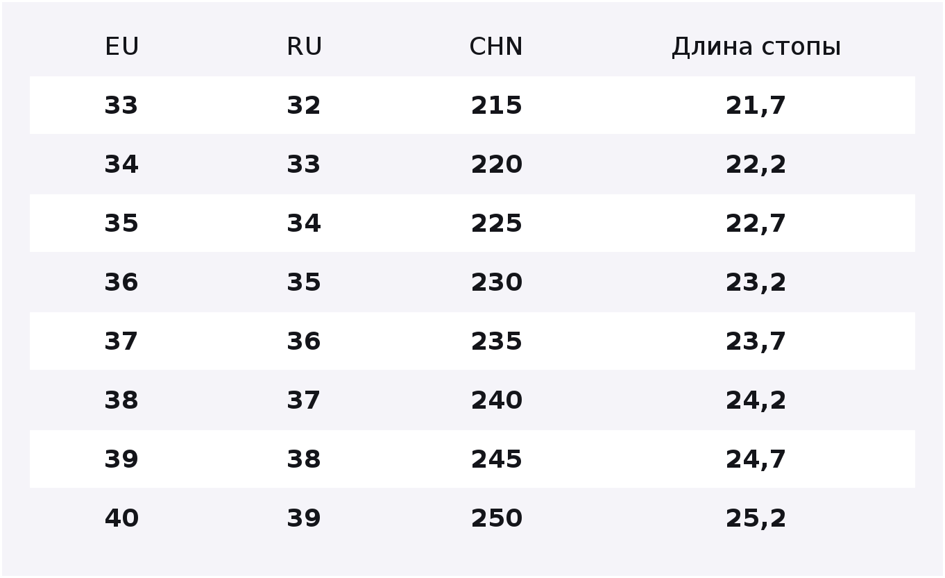 Ботинки Camel Active, размер EU 38 стопа (24,2CM), белый/черный — фото 1