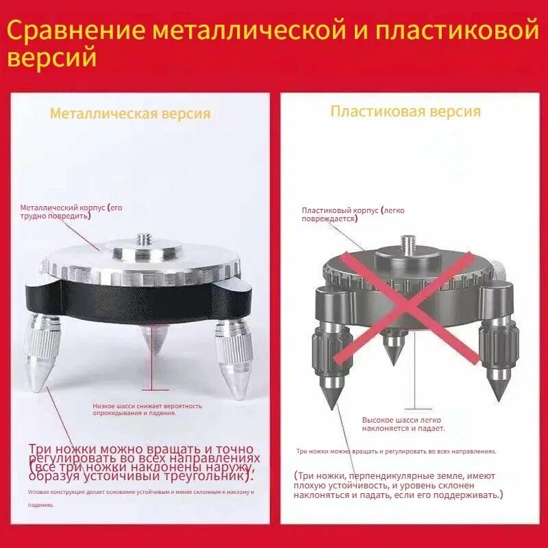 Аксессуар для нивелира — фото 1