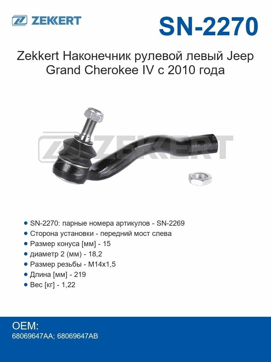 Zekkert Наконечник рулевой левый Jeep Grand Cherokee IV с 2010 года